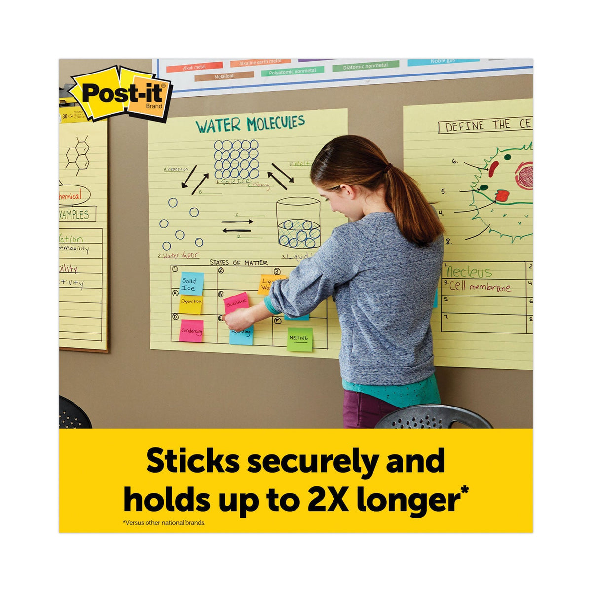 3M Post-it Vertical-Orientation Self-Stick Easel Pad Value Pack, Prese ...